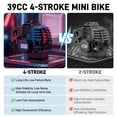 Aoemoe 39cc Gas Powered Mini Dirt Bike 39CC for Teens and Adults, 18MPH ...