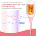 Premom Ovulation Predictor App Smart Basal Thermometer Simplest ...