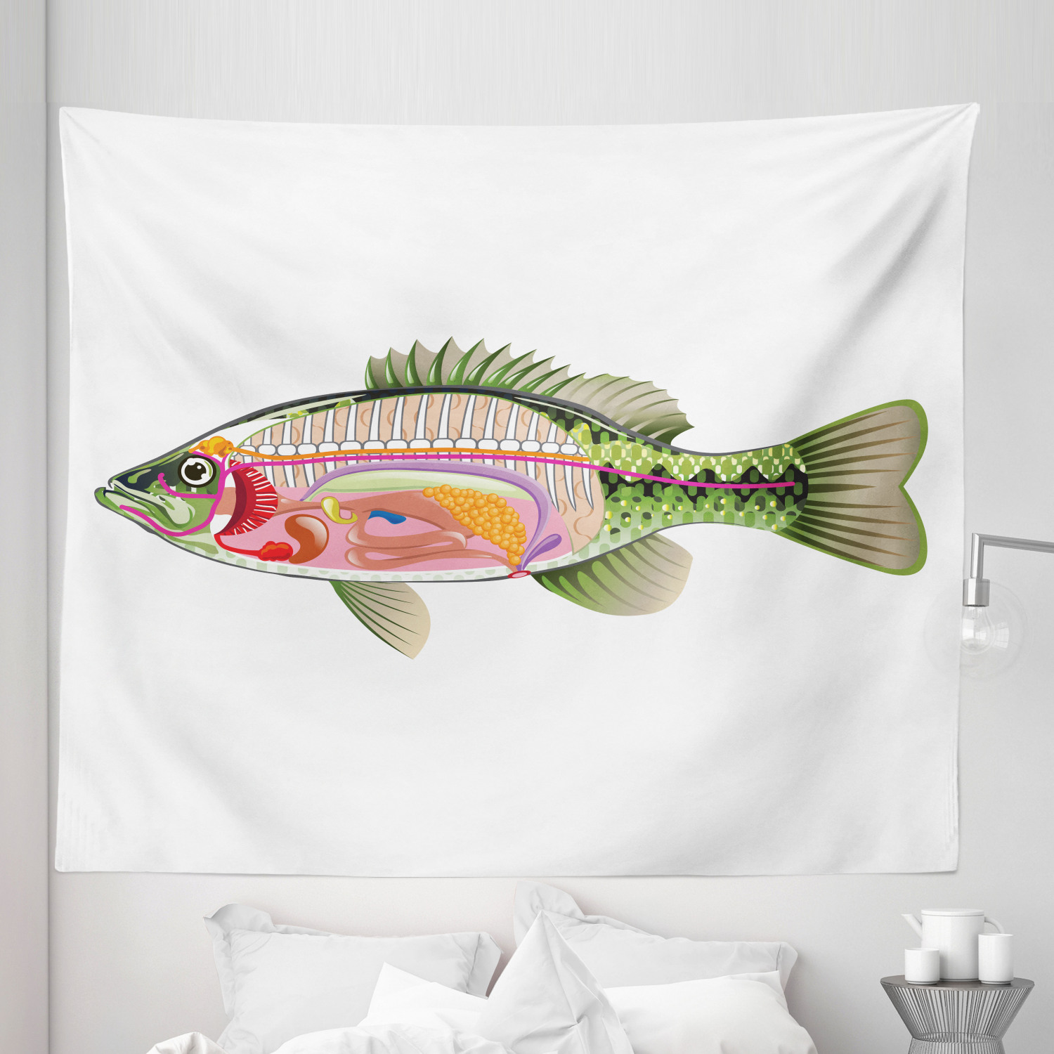 Bass Fish Tapestry, Internal Organs of Animal Information Diagram ...