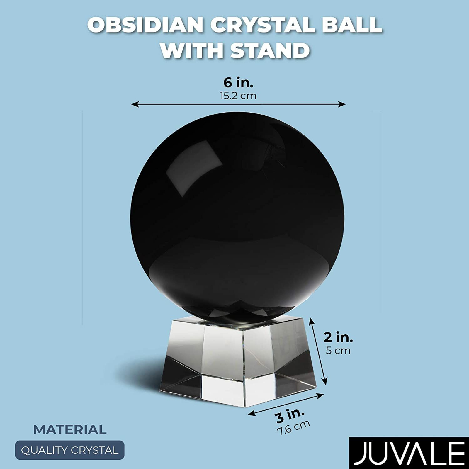 Crystal Ball Future Technology