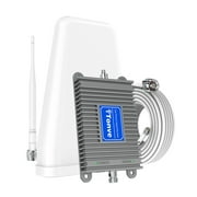 Signal Strength Test