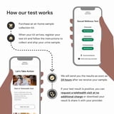 Simple HealthKit At-Home Common STD Test Collection Kit, Comprehensive ...