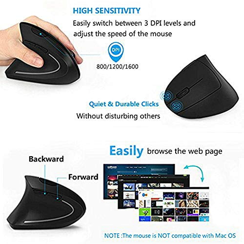 Buy Left Handed Ergonomic Mouse,Funwaretech Wireless Computer Mouse ...