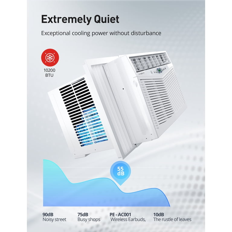 Window Air Conditioner 001, Energy Star 10200 BTU 115V
