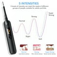 DearDental Ultrasonic Tooth Cleaner, Electric Plaque and Tartar Removal ...