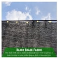 - Black Shade Cloth - 80% - (12' x 10') - Mesh Fabric for Fence Privacy ...