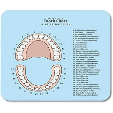 OTM Prints Black Mouse Pad, Falling Turquoise Hearts - Walmart.com