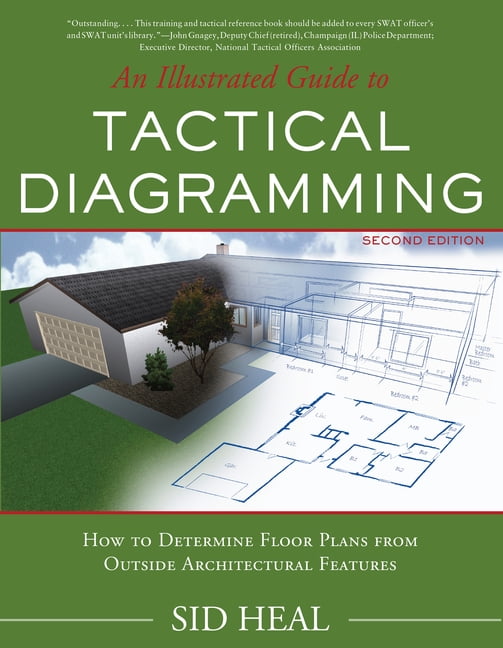 An Illustrated Guide to Tactical Diagramming : How to Determine Floor ...