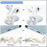 AWLYLNLL Airpod Cleaning Kit, Multi-Function Earbuds Cleaner Pen ...