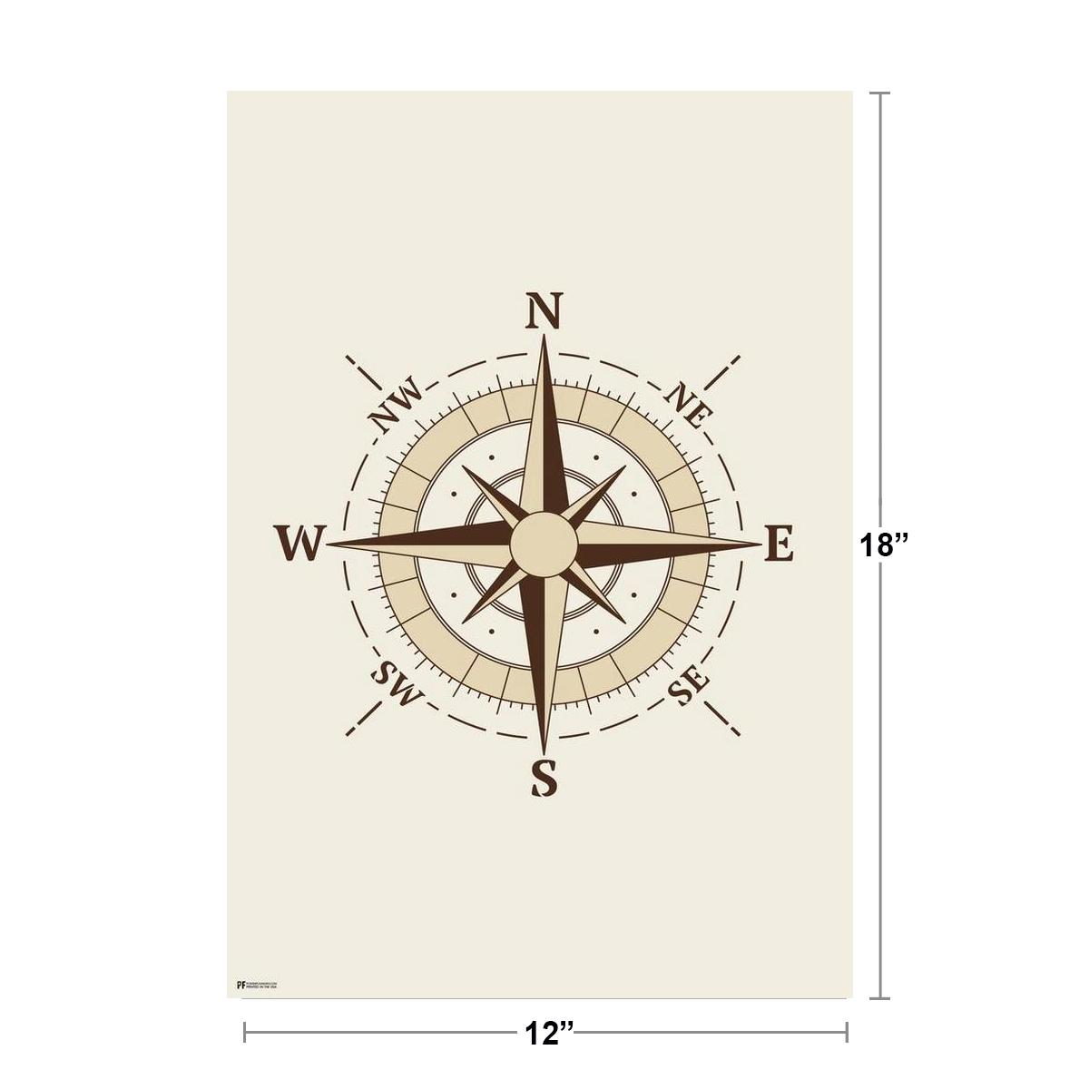 Vintage Nautical Posters