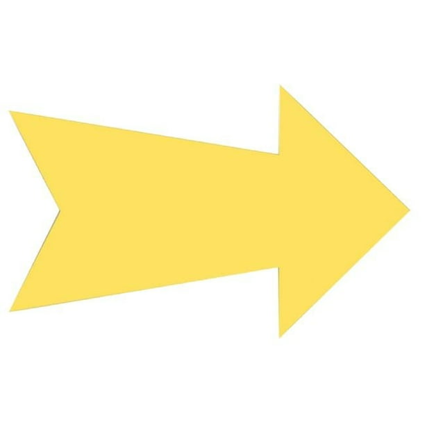 Corrugated Plastic Signs Blank