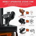 Upgraded Wood Stove Fan High Airflow, Large-Sized Heat Powered Stove ...
