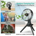 Moclever Camping Fan with LED Light, 270° Oscillating Rechargeable Tent ...