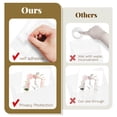 Blank Note Cards 4.125x5.5 White All Occasion Use - Walmart.com
