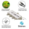 Steren 4-Way Coaxial Splitter 2.4GHz 90dB High-Frequency Signal ...