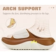 COFACE Recovery Sandals Womens 2026 Orthopedic Orthotic Plantar ...