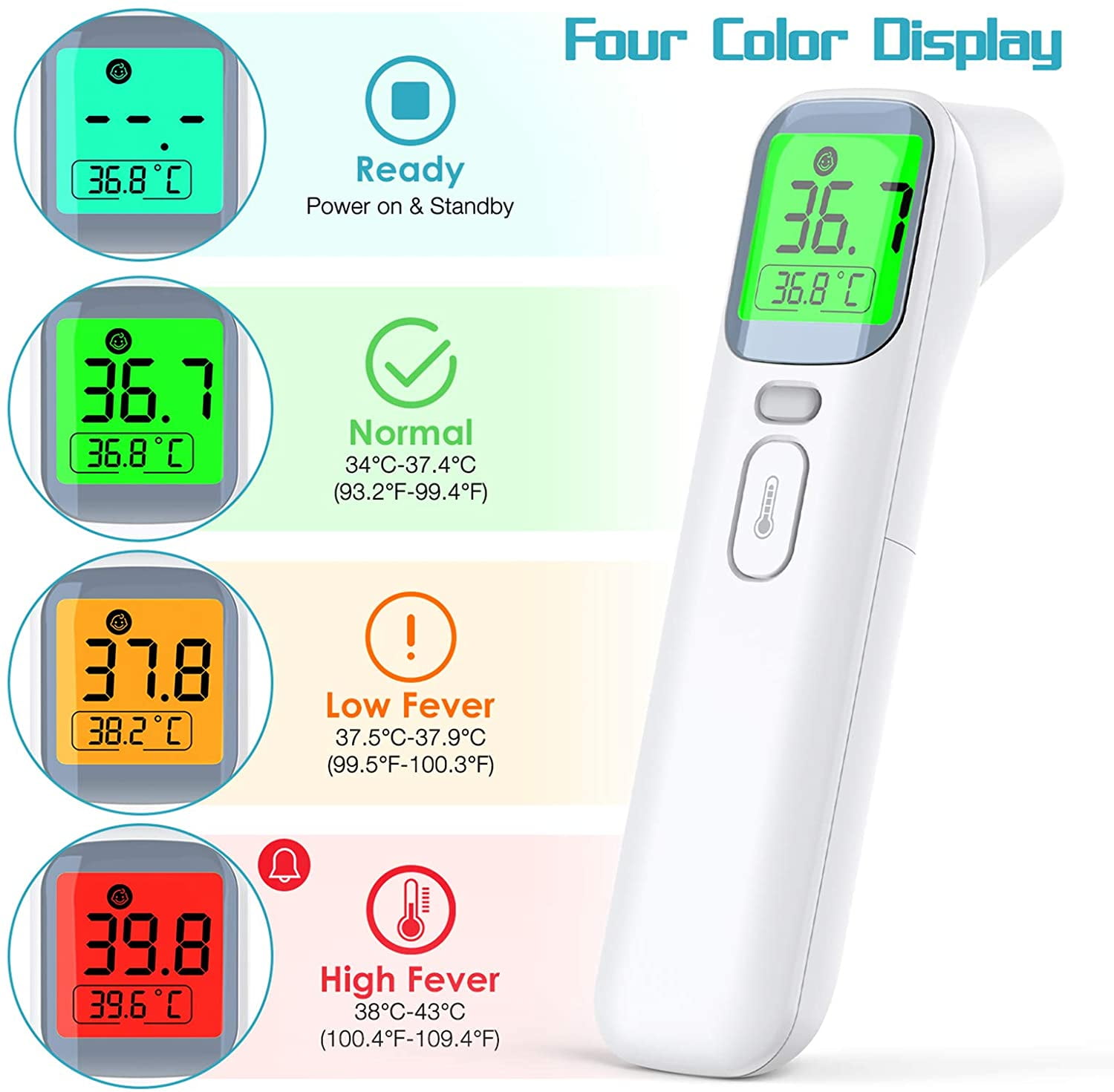 Thermometer Fever 38