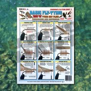 Teacher Created Resources Colorful United States of America Map Chart ...