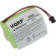 HQRP 2-Pack 2200mAh Battery for Uniden BEARCAT BC250 BC245 BC245XLT ...