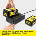 Karcher Fast Battery Recharger 18V, charger Karcher Battery Power ...
