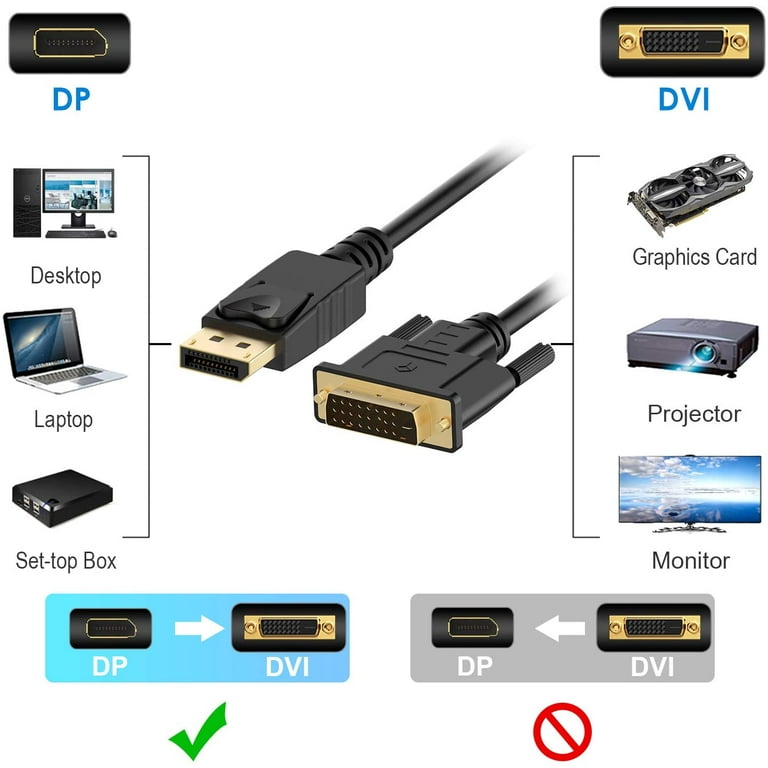 Pc Dvi To Displayport Cable