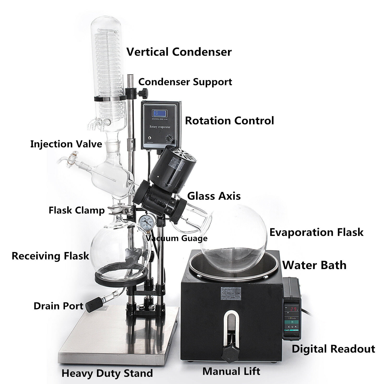 Rotary Evaporator Diagram