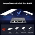 Starlink Gen 3/Mini Ethernet Adapter Multi Ports Starlink Mini Ethernet ...