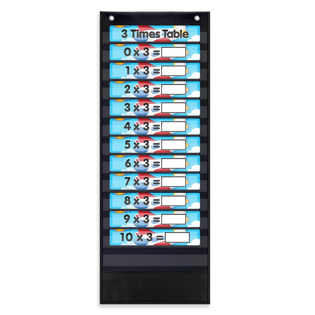 Póster de Tabla de multiplicar Zulema Tabla de multiplicar colgante de ...