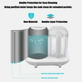 Baby Food Maker, One Step Baby Food Processor Steamer Puree Blender ...
