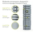 TriggerPoint Core 12" Exercise Foam Roller for Self Massage, Firm ...