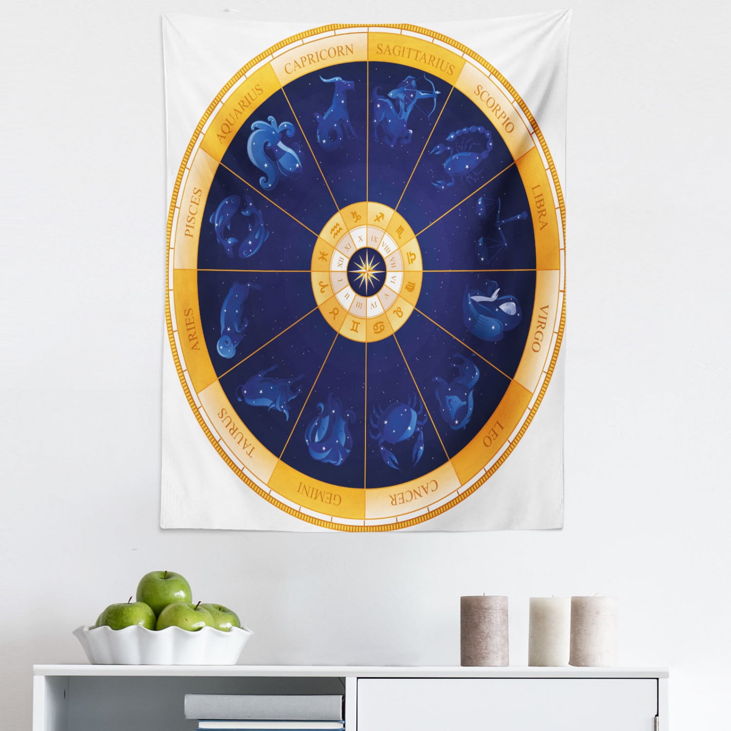 Astrology Tapestry, Natal Birth Chart Zodiac Horoscope Signs in Wheel ...