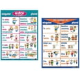 Poster Pals Spanish Educational & Language Teaching Verb Present Tense ...