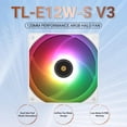 -12-3 fan high-performance cooling fan, with 2000 RPM, 4- cooling fan ...