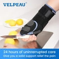 Velpeau Wrist Brace with Thumb Spica Splint, Left Hand, Metal Bar ...