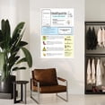 3 Year Old Child Health Check Checklist Poster Pediatric Care Guide ...