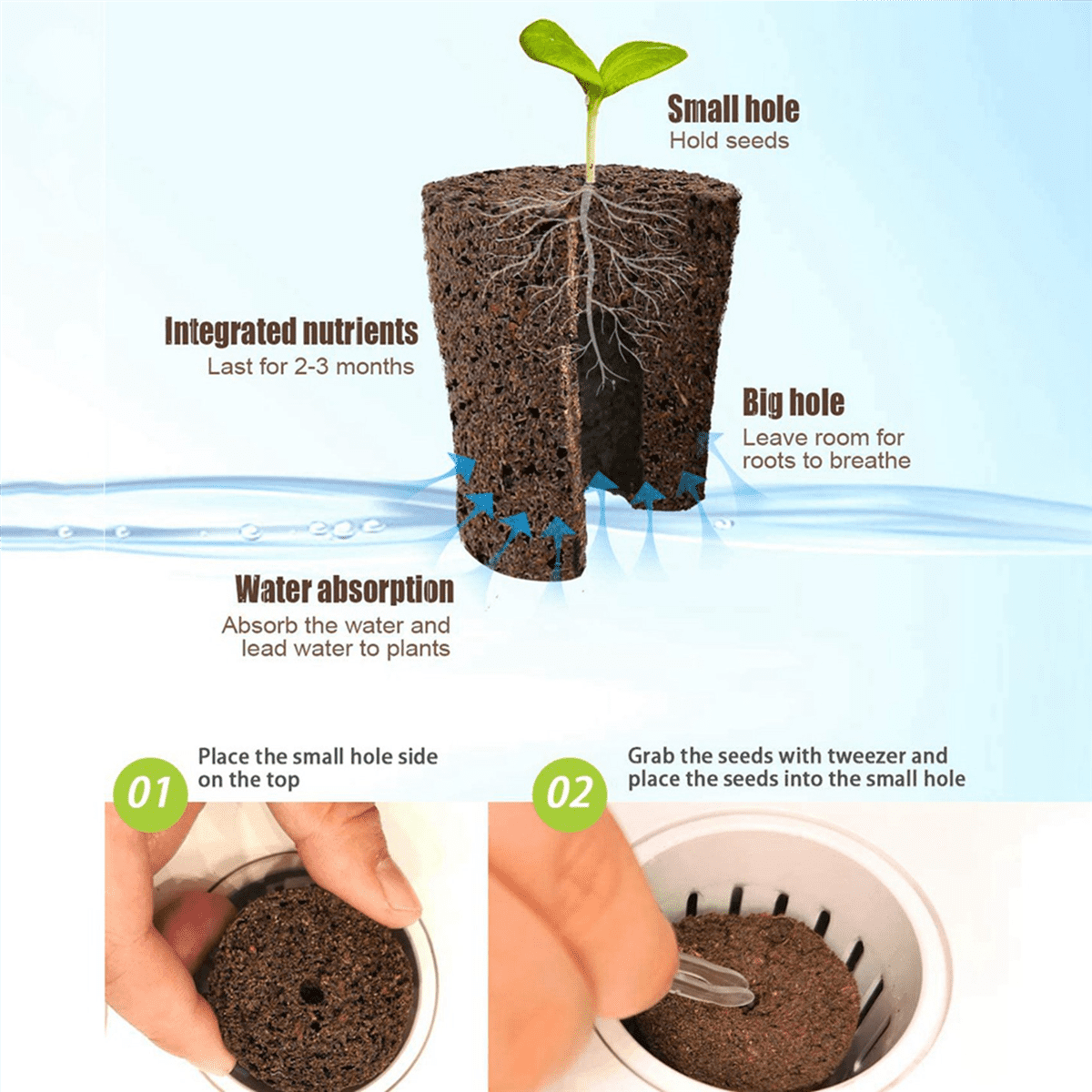 Click here for Unbranded 80x Plant Grow Sponges For Garden Hydrop... prices