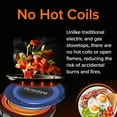 Nuwave PIC Pro Plus with 10” Fry Pan - Walmart.com