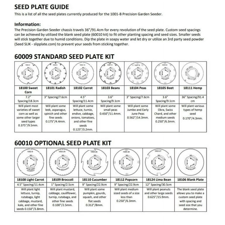 Garden Seeder Plates | Fasci Garden