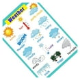 Back to School Weather Poster - Weather Chart Display for Preschool ...