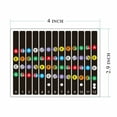 EcoVerve Ukulele Fretboard Stickers Chord Fret Stickers Note Sticker ...