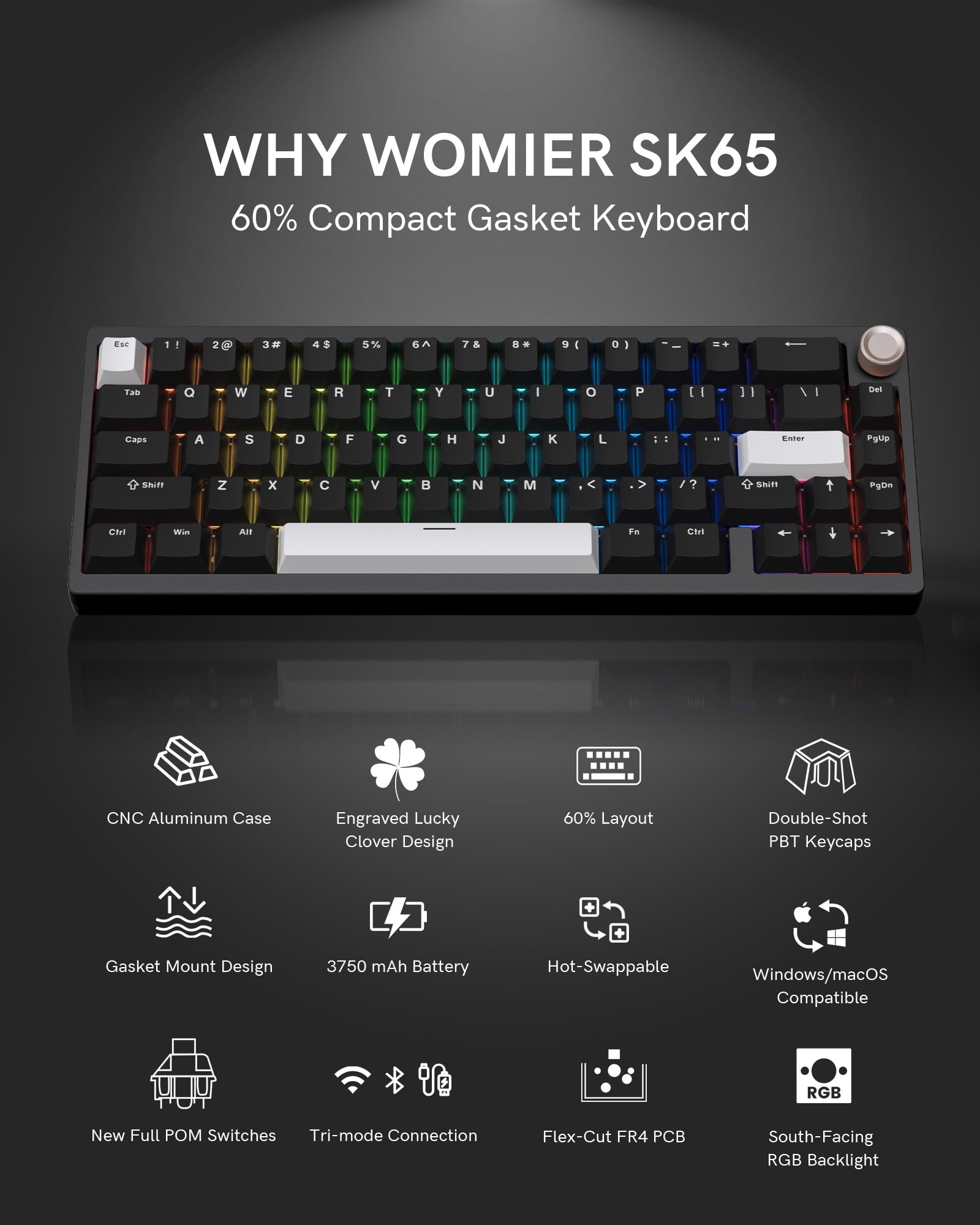 Womier SK65 65% Gasket Mounted Wireless Aluminum Keyboard with Knob ...