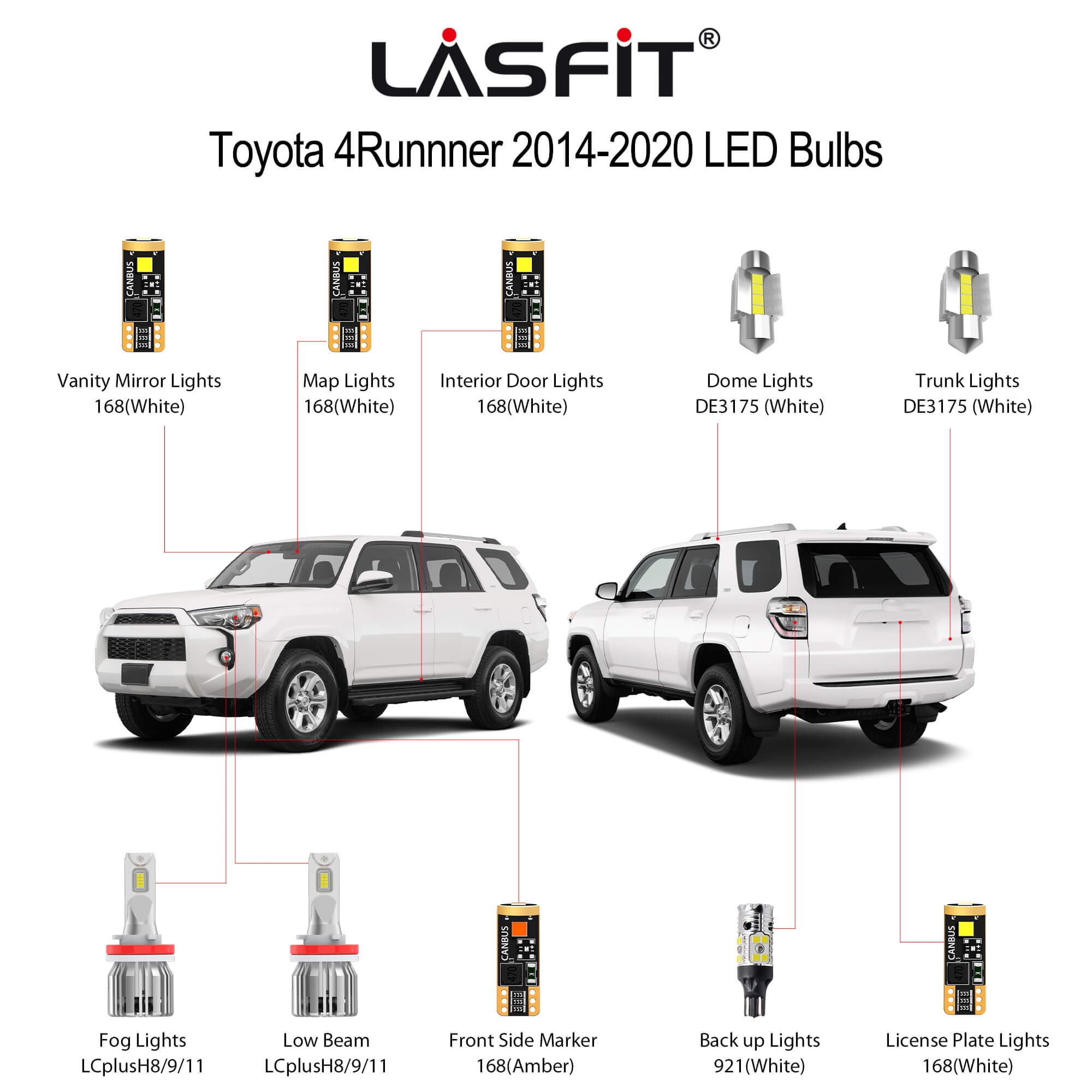 2022 Toyota 4runner Led Interior Lights | Billingsblessingbags.org