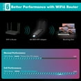 Wonlink USB WiFi Adapter for PC,AX1800 Dual Band Wireless Wifi6 Dongle ...