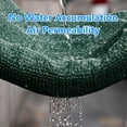 90% Blackish Green Shade Cloth, 6.5x10FT Resistant Garden Sun Shade Net ...