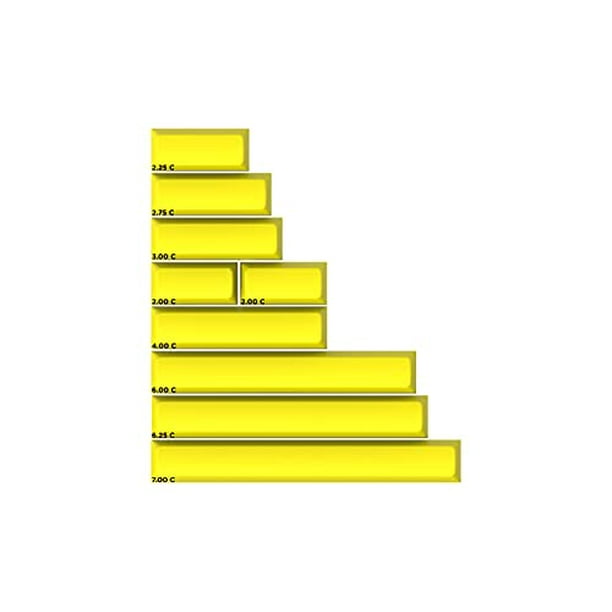 DROP + MiTo MT3 Cyber Custom Keycap Set, ABS Hi-Profile Keycaps ...