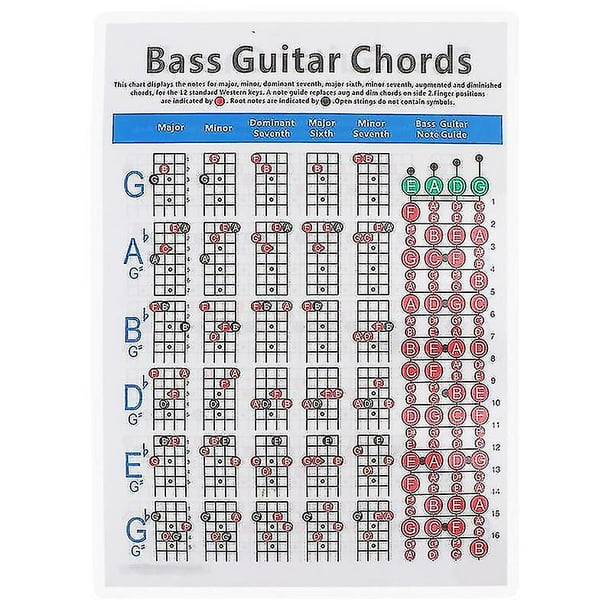 1pc Electric Bass Finger Guide Chart Useful Guitar Chord Chart For ...