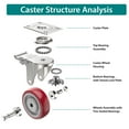 HOLKIE 4 inch Swivel Caster Wheels with Brakes, Heavy Duty Rolling ...