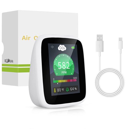 Upgraded Indoor CO2 Meter, Carbon Dioxide Detector with 2.8" Ultra ...