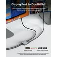 4K 60Hz DisplayPort to Dual HDMI Adapter, MST Splitter for Dual Monitor ...