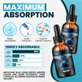Methylene Blue Drops 1% USP Grade 99.99% No Formaldehyde, 2 Bottles ...